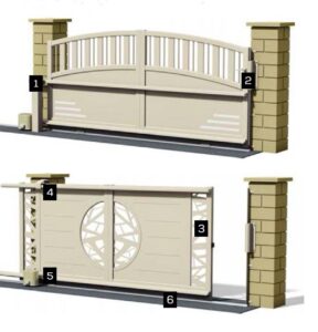 Technique portail coulissant sur rail - Weigerding
