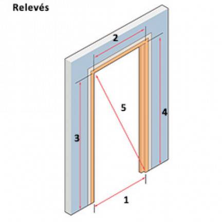 Prendre les mesures pour vos portes d'intérieur - Weigerding